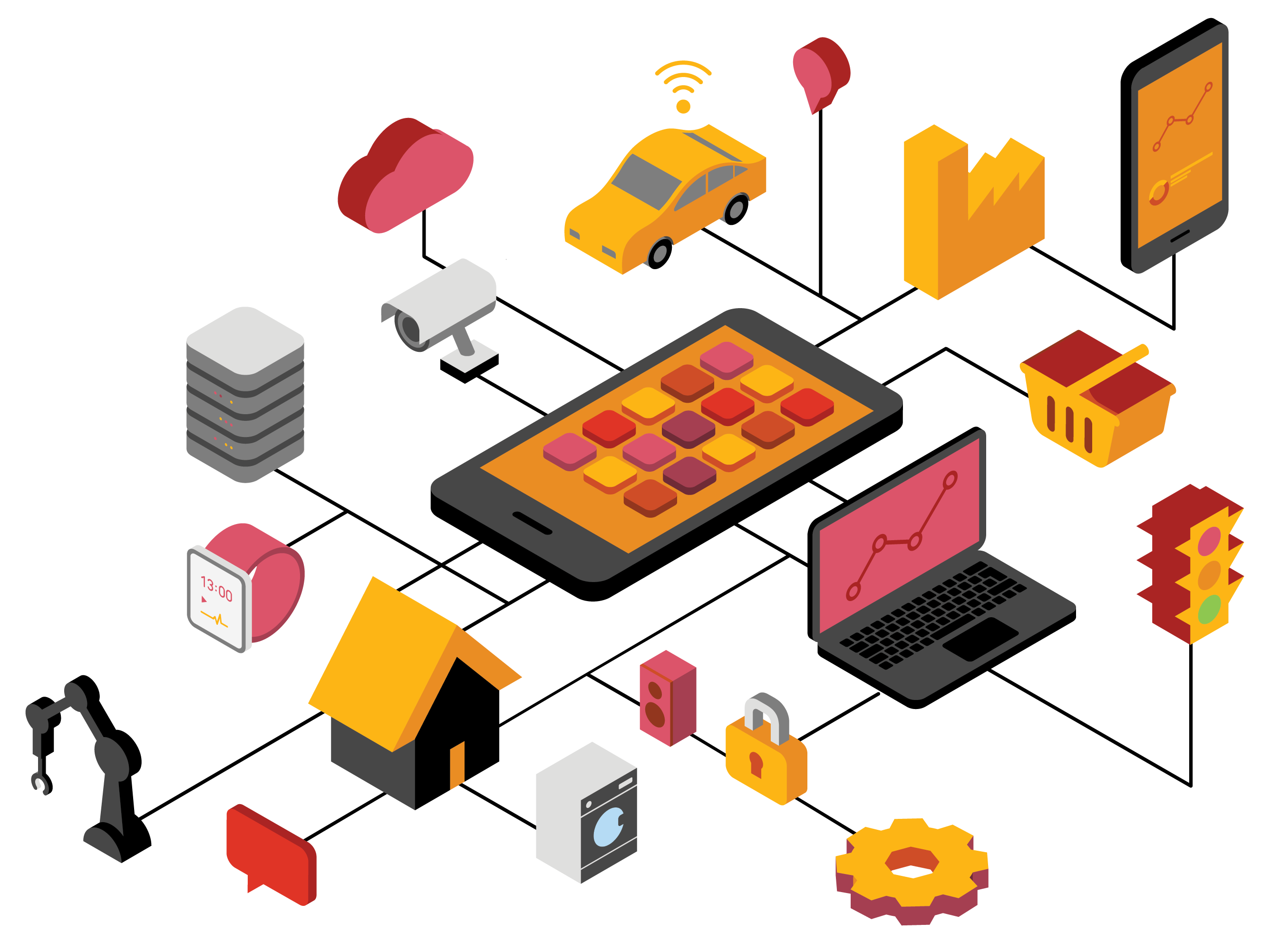 Customer transformation - Consultoría - PwC España