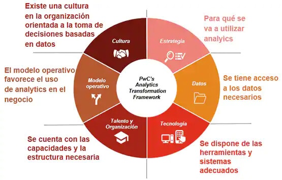 Modelos De Espana Que Datan Del Sitio Web - Descargar Video